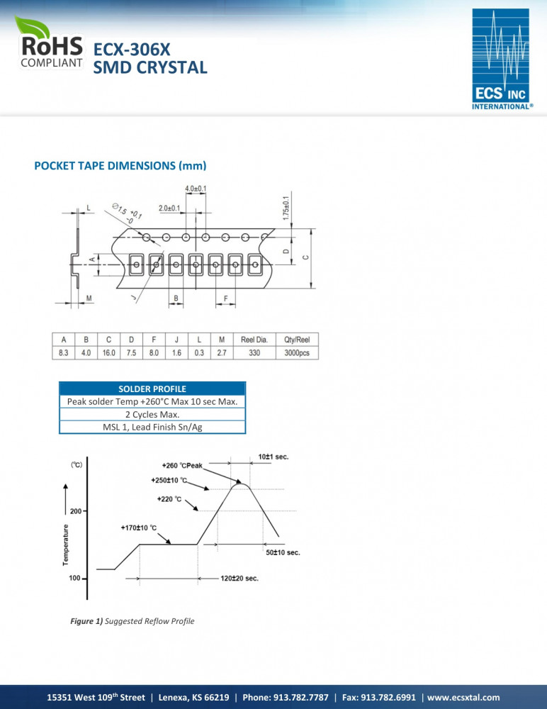 ECS ECX-306X technical document page 2