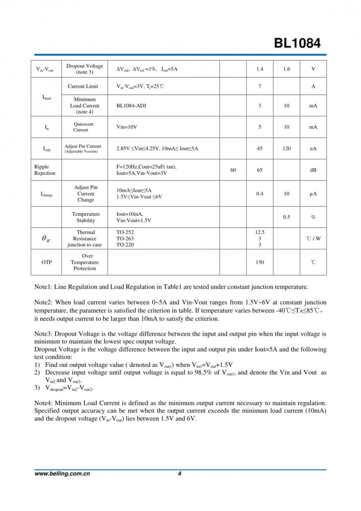 BL1084 datasheet page 4