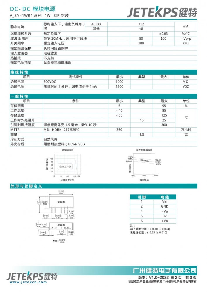 A0505SY-1WR1 datasheet page 2