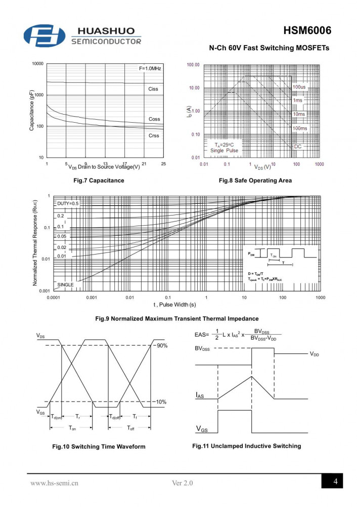 HSM6006 datasheet page 4
