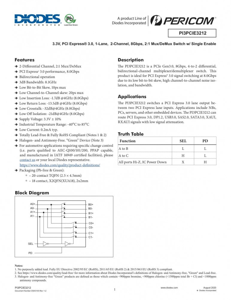 PI3PCIE3212 datasheet page 1