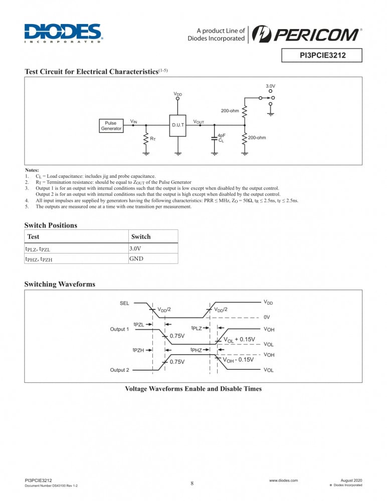 PI3PCIE3212 datasheet page 8