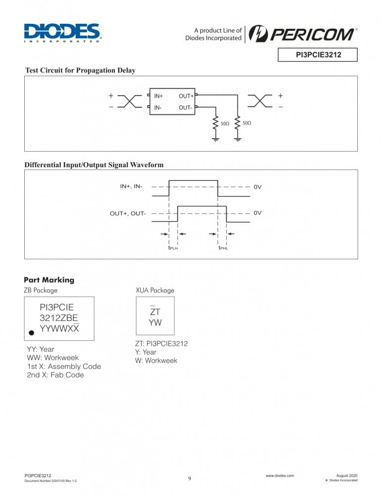PI3PCIE3212 datasheet page 9