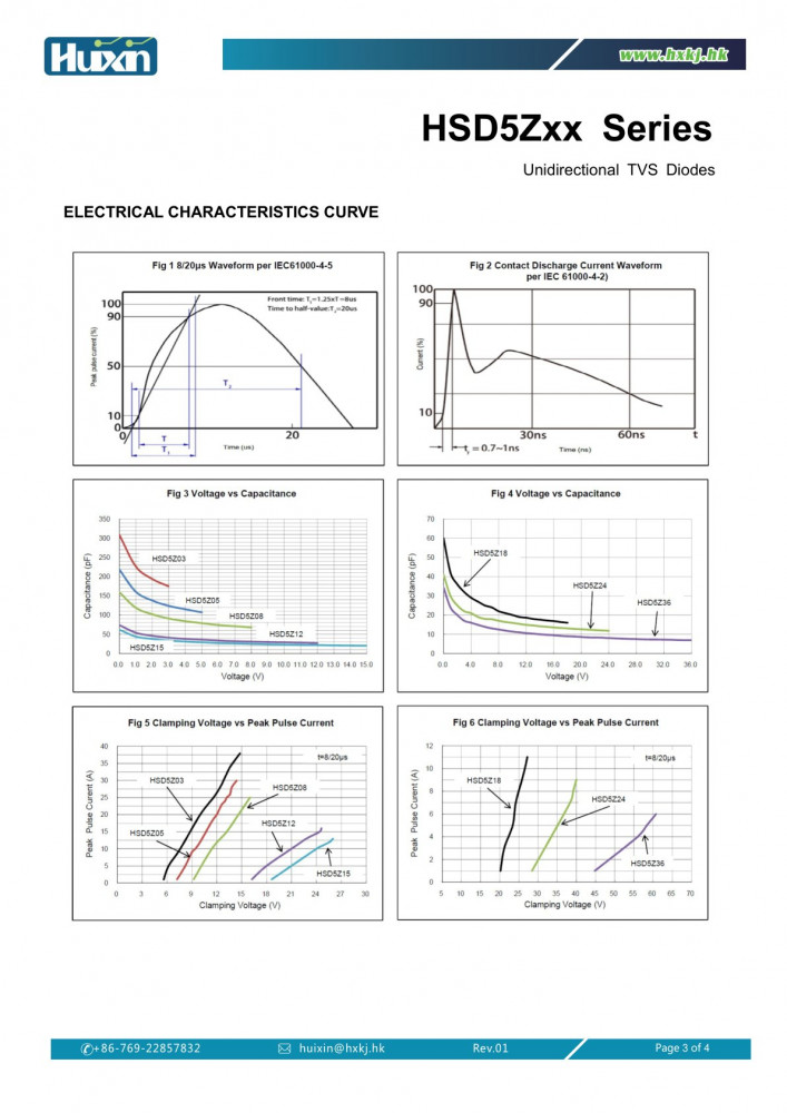 Huixin HSD5Z24 datasheet page 3