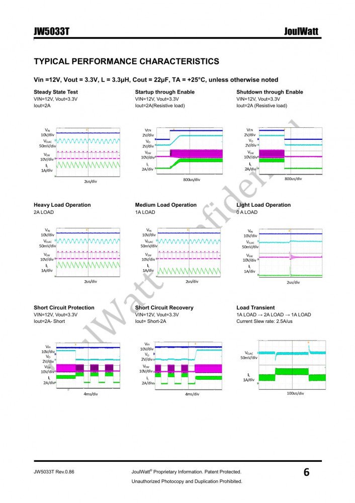 JW5033T datasheet page 6