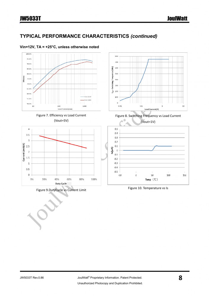JW5033T datasheet page 8
