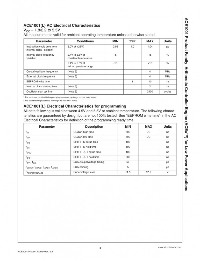 CY8C20246A technical document page 5