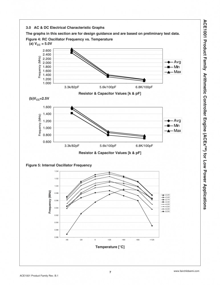 CY8C20246A technical document page 7