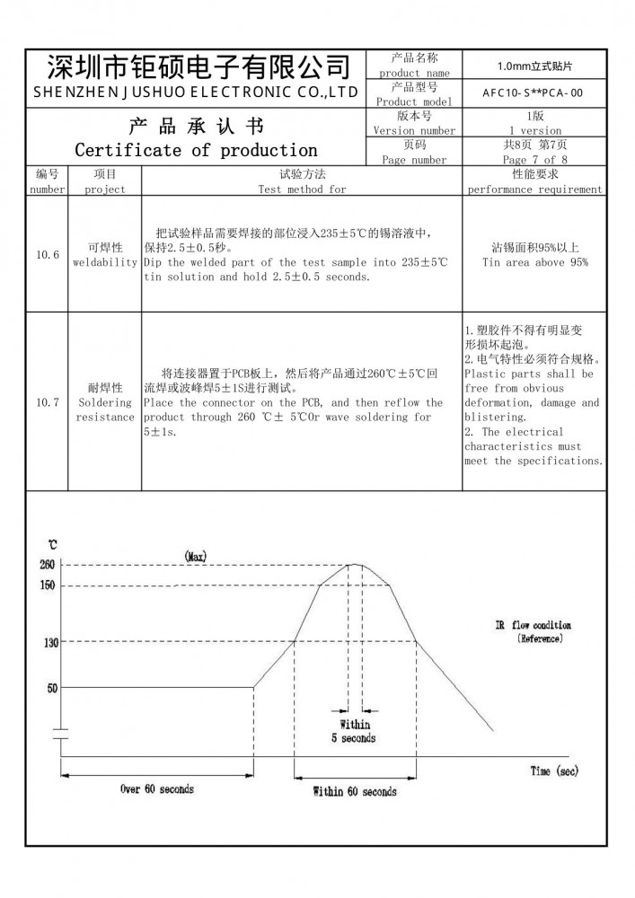 AFC10-S03PCA-00 document page 7