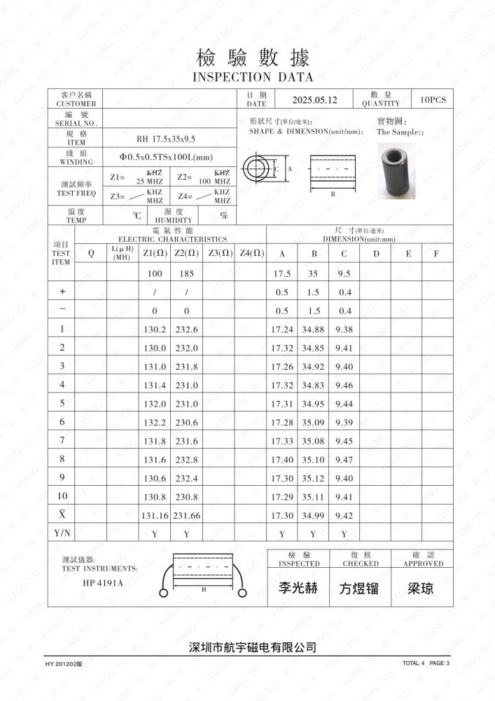 RH17.5*35*9.5 inspection data