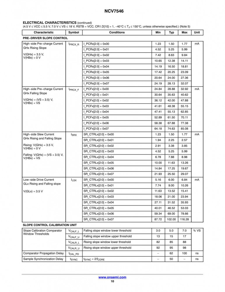 NCV7546 datasheet page 10