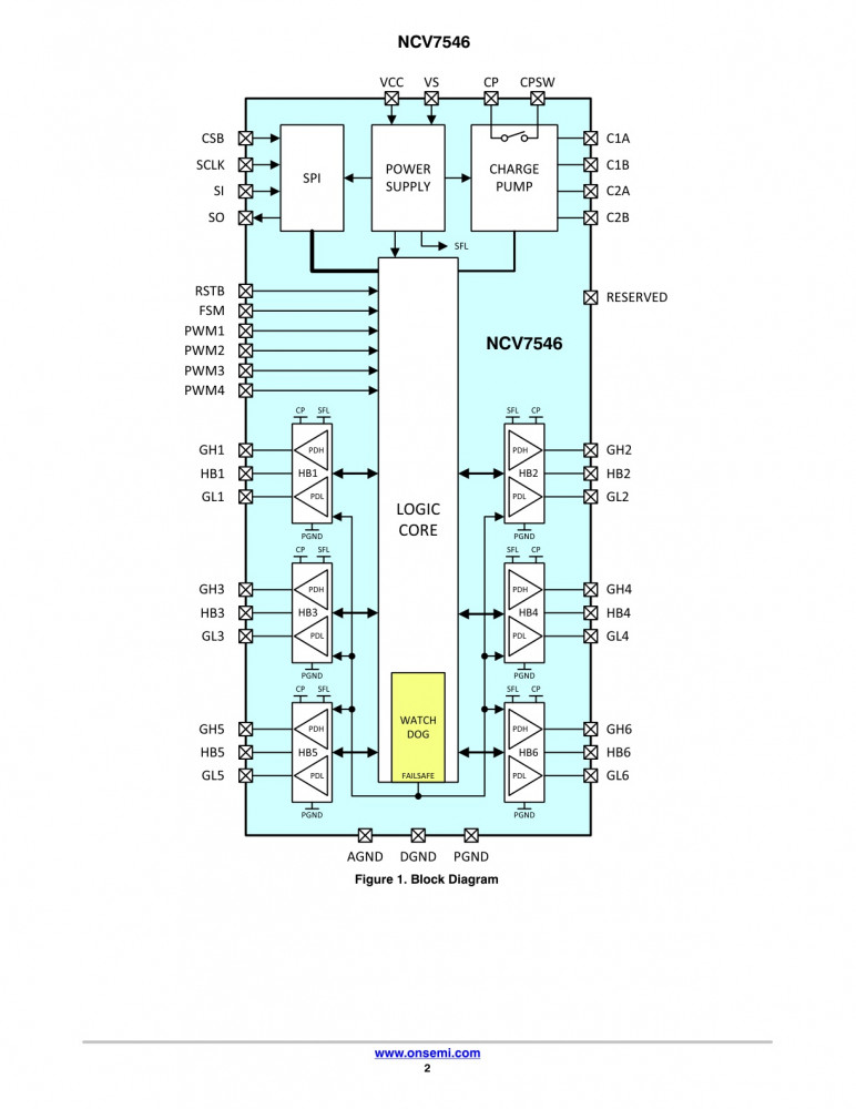 NCV7546 datasheet page 2