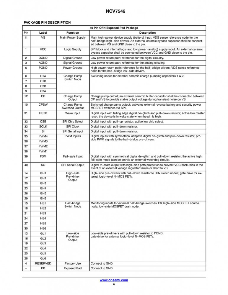 NCV7546 datasheet page 4