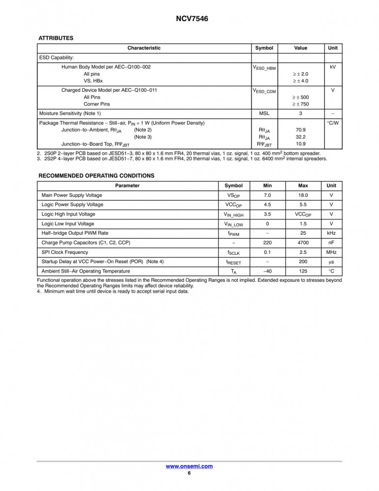 NCV7546 datasheet page 6