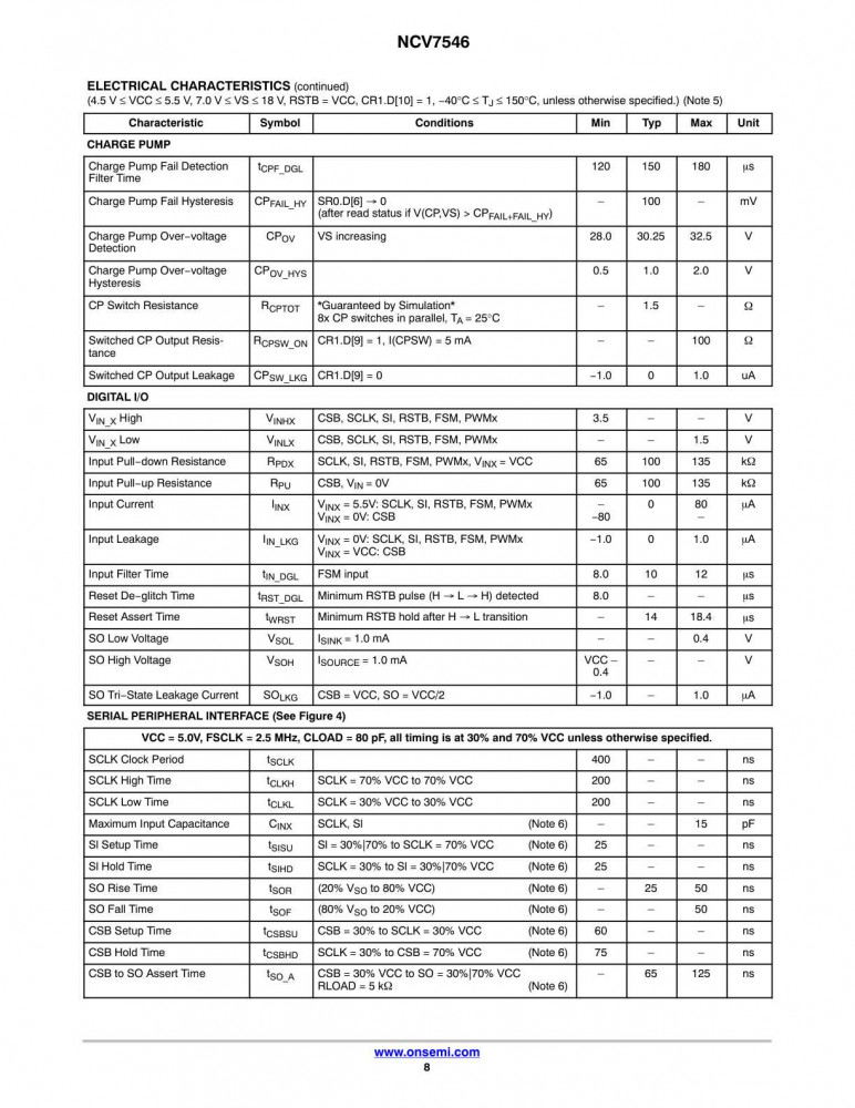 NCV7546 datasheet page 8