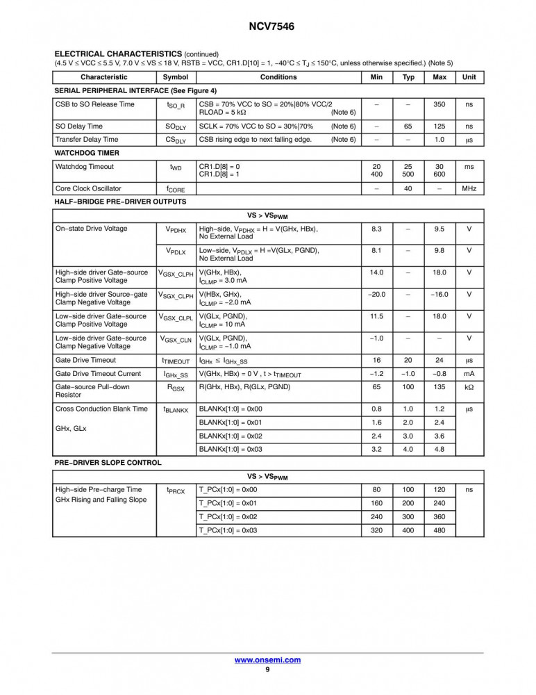 NCV7546 datasheet page 9
