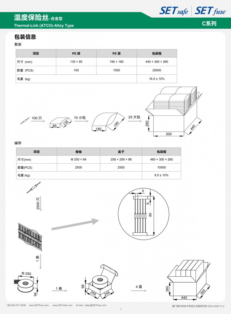 C31 datasheet page 7
