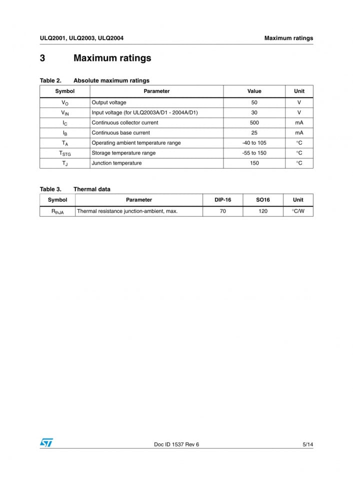 ULQ2003A datasheet page 5