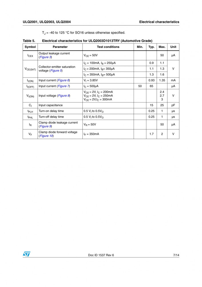 ULQ2003A datasheet page 7