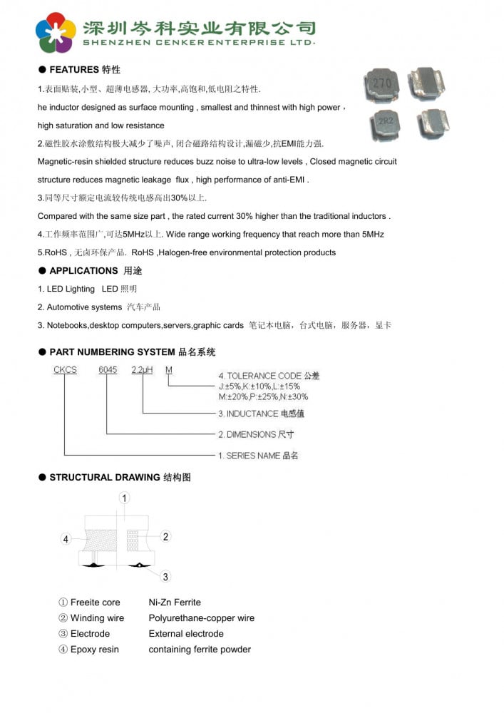 CENKER datasheet page 1