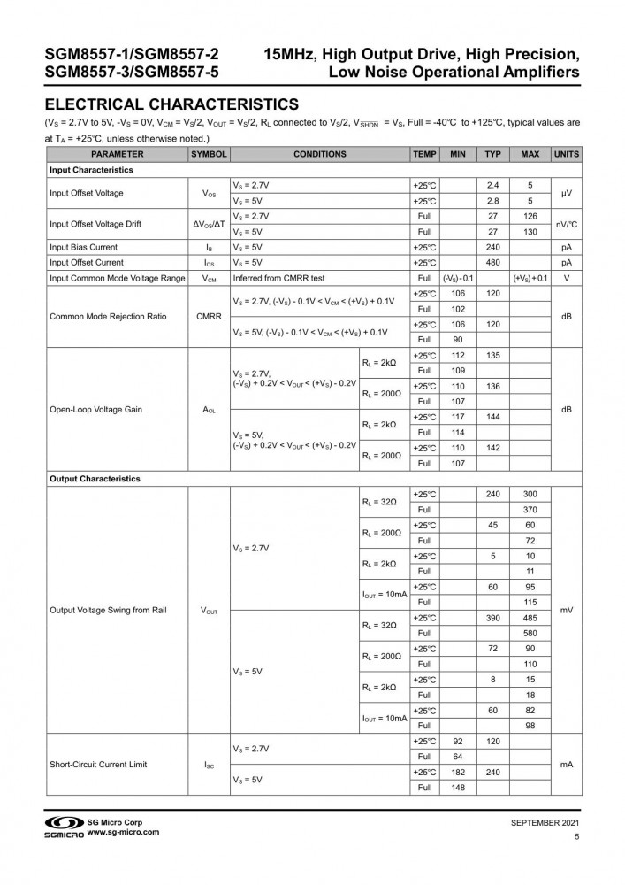 SGM8557 datasheet page 5