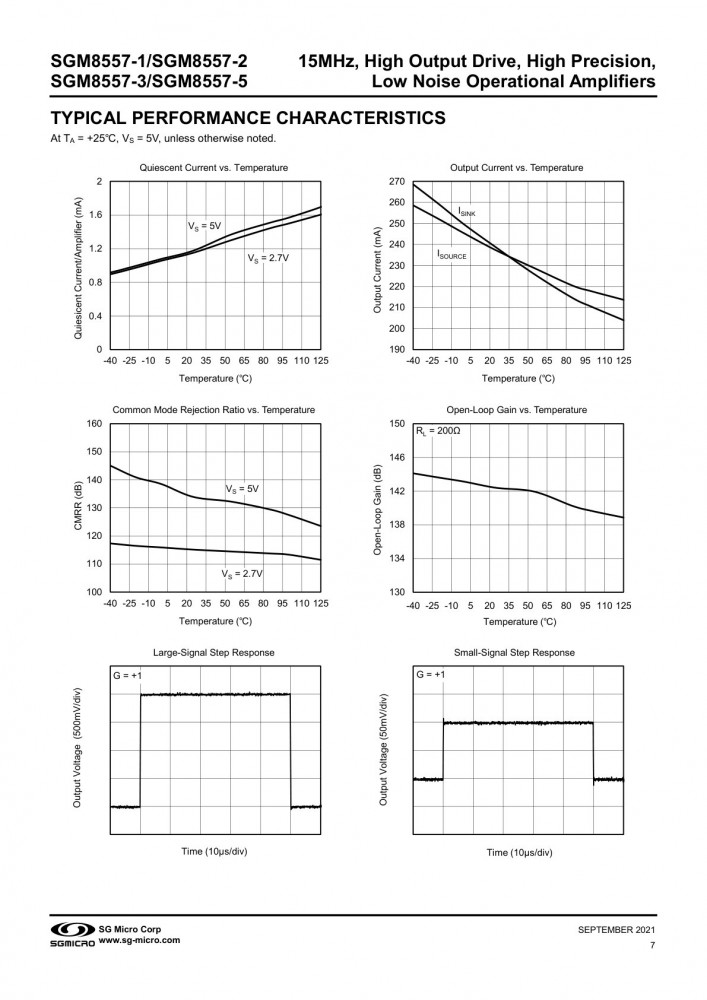 SGM8557 datasheet page 7