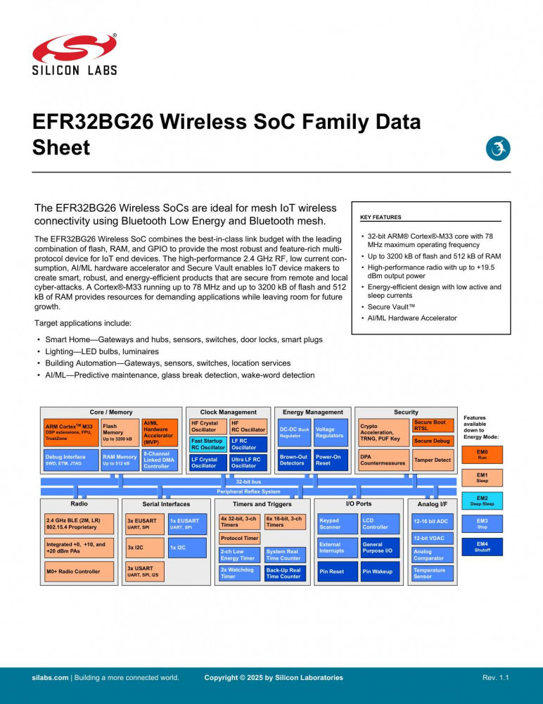 EFR32BG26 datasheet page preview 1