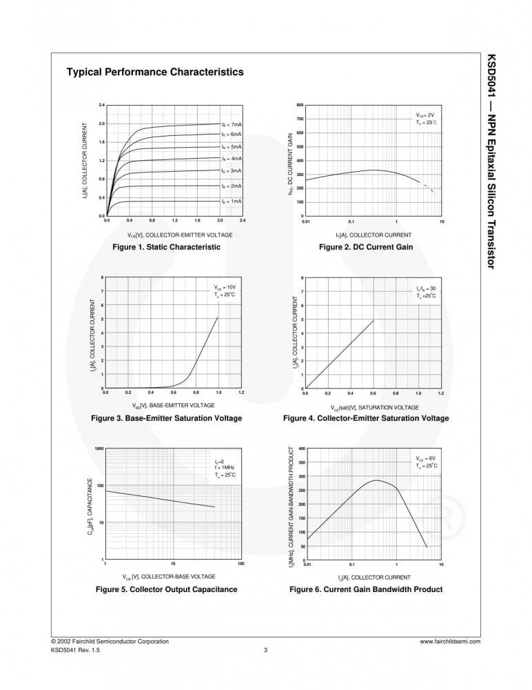 KSD5041RTA datasheet page 4