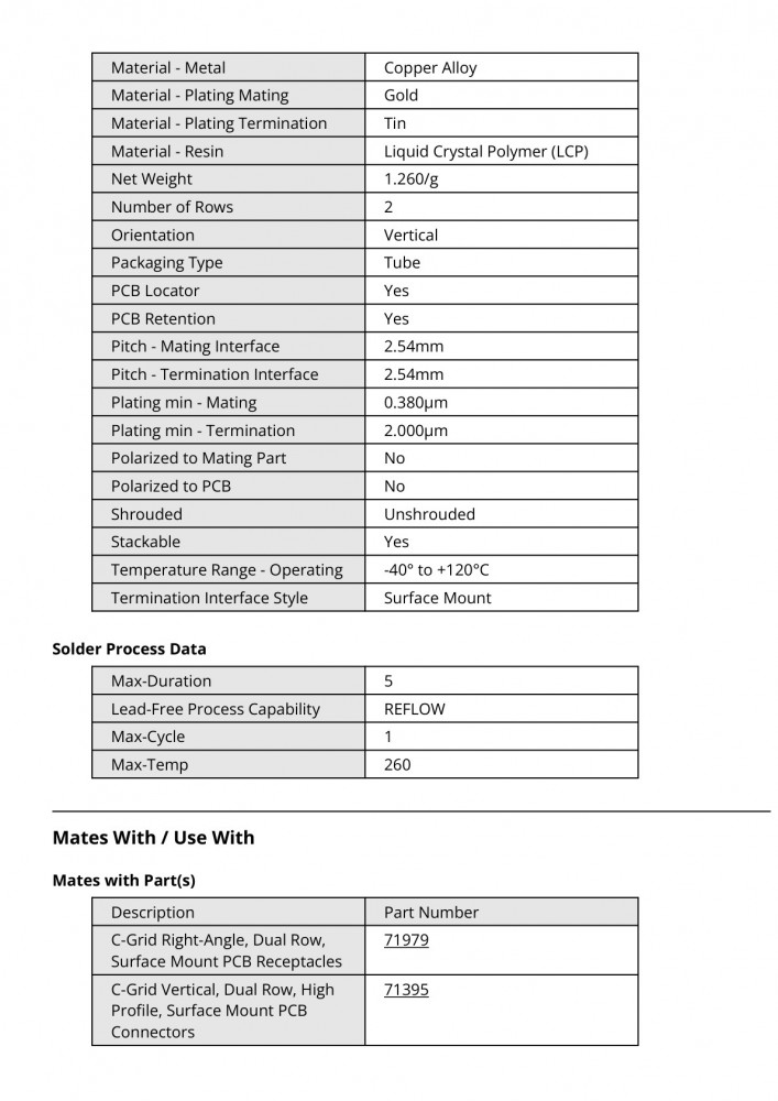 15910187 technical document page 3