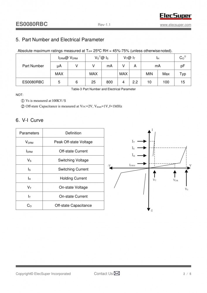 ES0080RBC datasheet page 2