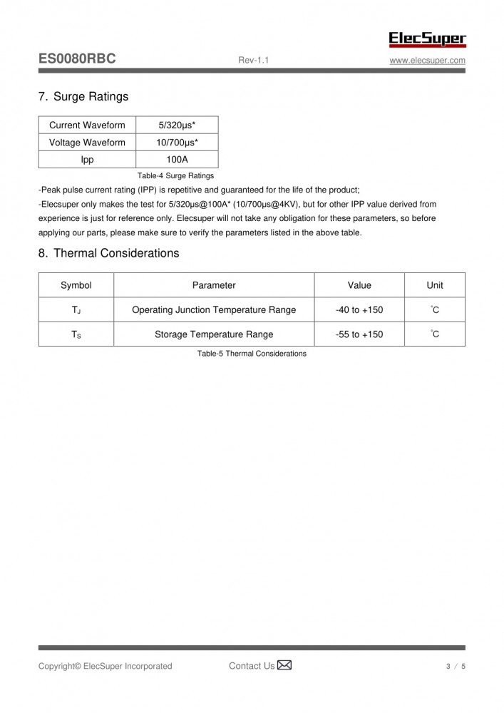ES0080RBC datasheet page 3