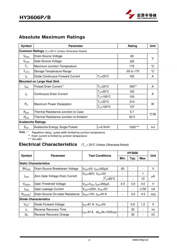 HY3606B datasheet page 2