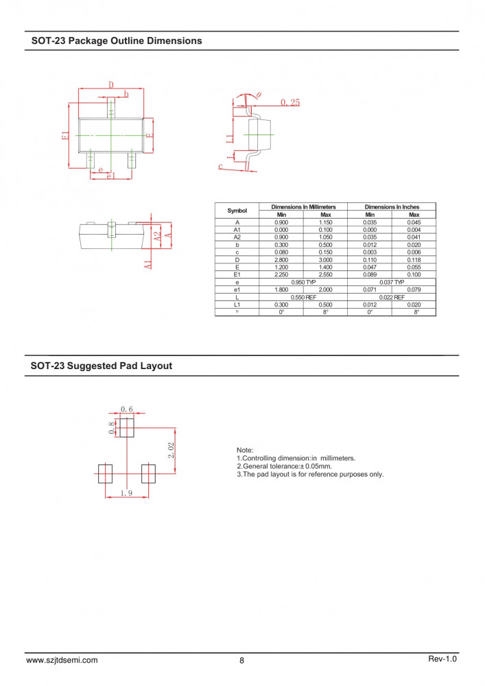 JTDHT33 datasheet page 8