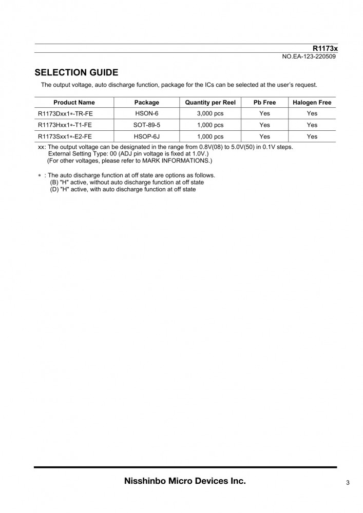 R1173 datasheet page 3