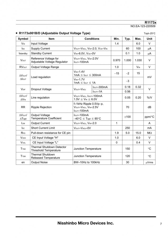 R1173 datasheet page 7