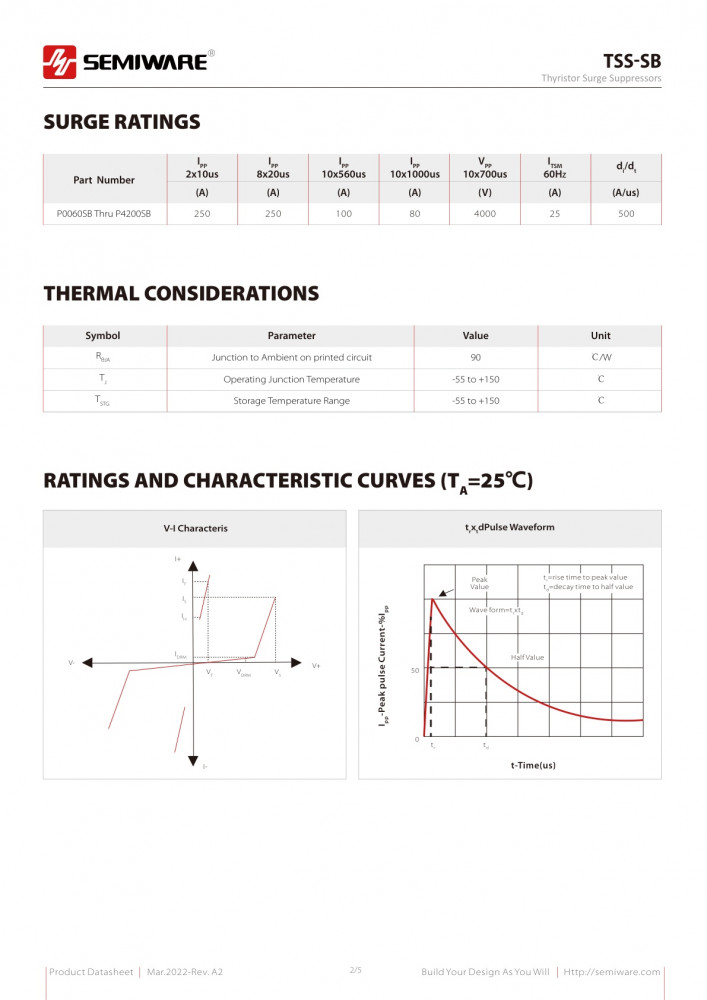 P1100SB datasheet page 2