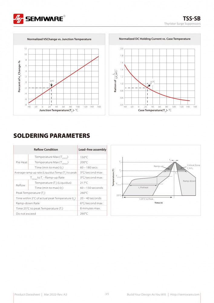 P1100SB datasheet page 3