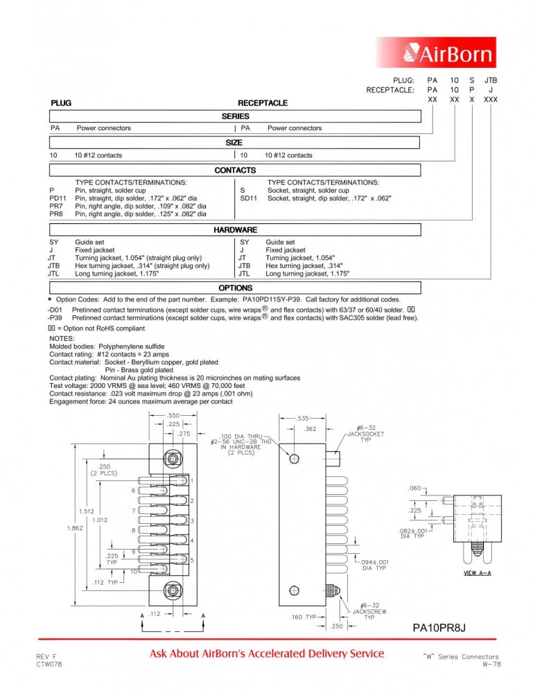 AirBorn PA Series connector ordering and specification page
