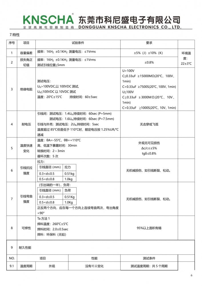 82CL0127 approval document page 6