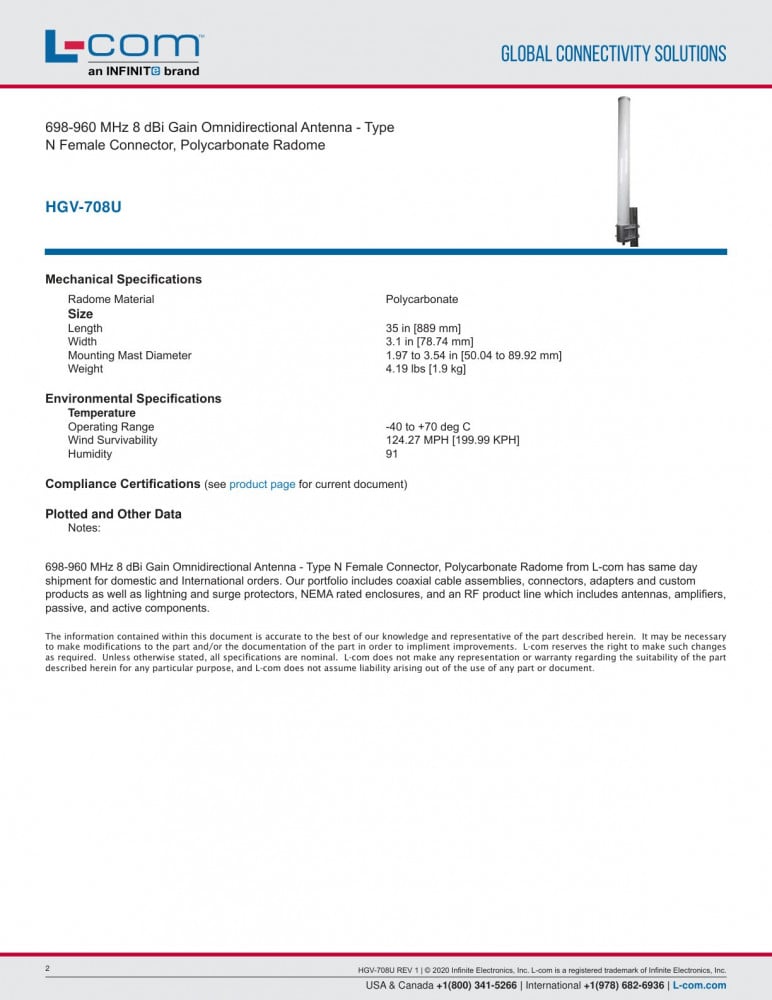 HGV-708U product document page 2