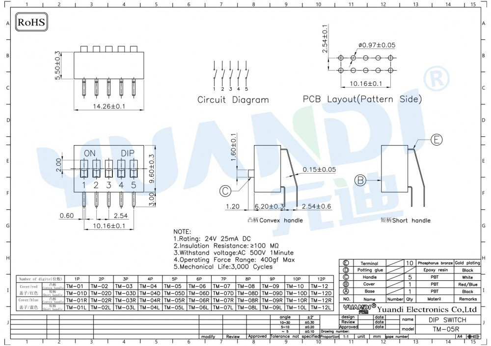 YUANDI TM-05R product drawing