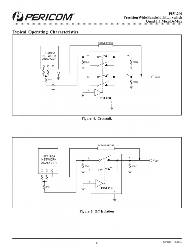 PI5L200WEX datasheet page 6