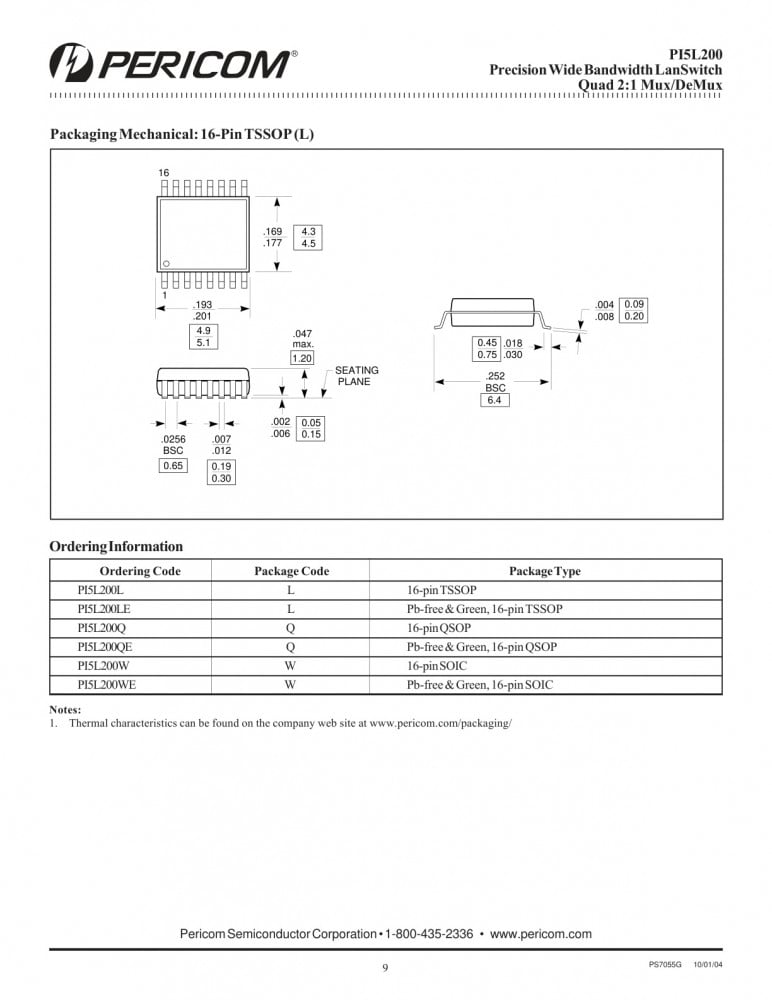 PI5L200WEX datasheet page 9