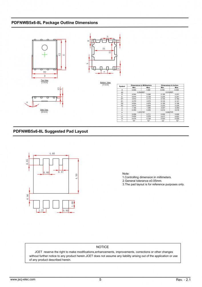 CJAC80SN10 datasheet page 5