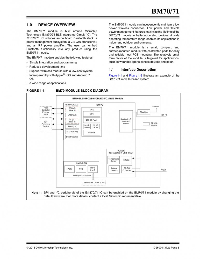 BM70/71 documentation page 5