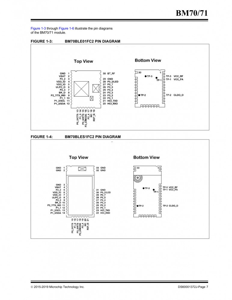BM70/71 documentation page 7