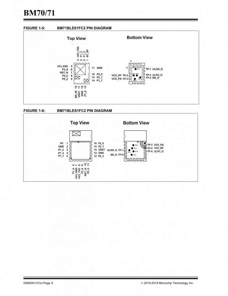 BM70/71 documentation page 8