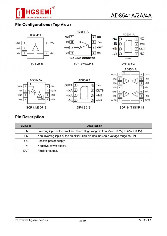 AD8541AIM5/TR datasheet page 3