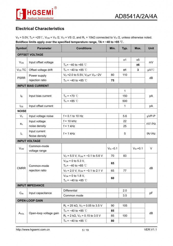 AD8541AIM5/TR datasheet page 5