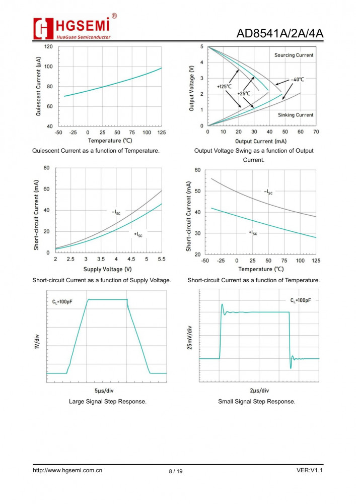 AD8541AIM5/TR datasheet page 8